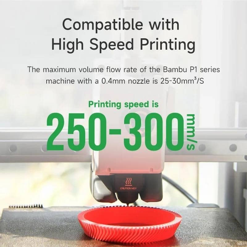 ESUN High Speed PLA 3D Filament 1KG 1.75MM Super Fast Print 3D Printer ...